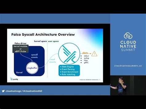 Free Video Why You Need Kubernetes Runtime Security From Cloud Native Summit Class Central