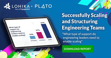 Lohika On Linkedin Challenge Creating Diverse And Inclusive