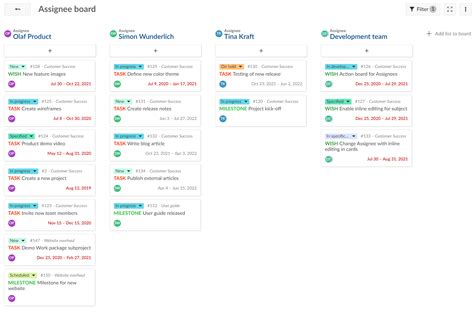 Agile Project Management Software Open Source OpenProject