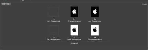 Firebaseui Sign In With Apple Button Label Text Color Error · Issue 845 · Firebase