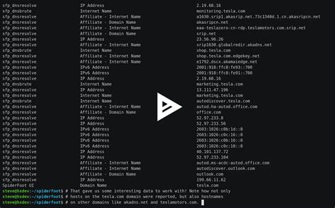 Spiderfoot Tutorials For Osint Recon And Threat Intel Hackingtutorials
