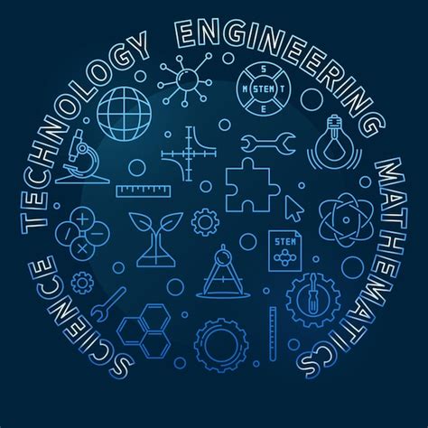 과학 기술 공학 수학 라운드 파란색 가는 선 그림 Stem 개념 배너 프리미엄 벡터