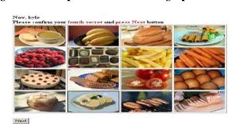 Figure 1 2 From A Security Scheme For Textual And Graphical Passwords