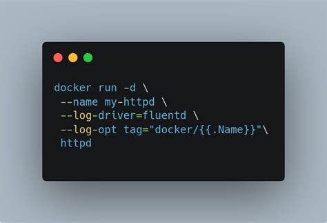 Sarath Vangipuram On Linkedin Docker Devops Observability Containers