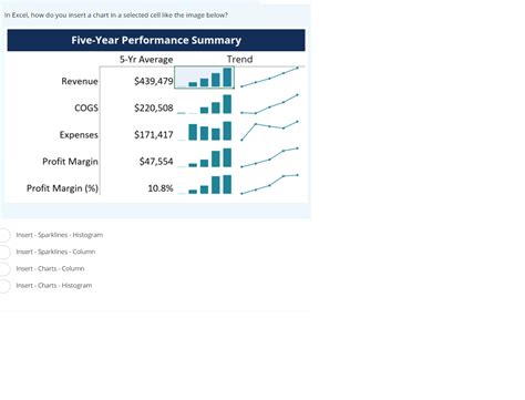 Solved In Excel How Do You Insert A Chart In A Selected Chegg Com