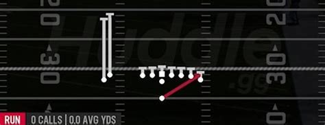 Hb Stretch Singleback Wing Stack Seattle Seahawks