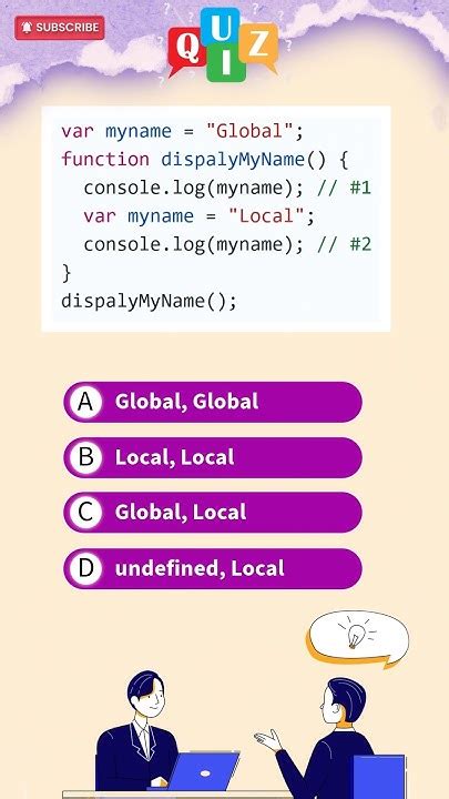 🧑‍💻javascript Quiz 50 Hoisting Explained In 60 Seconds ⏱️ Codeprep
