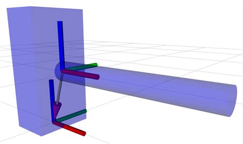 Session 2 — Ros2 Basics Documentation