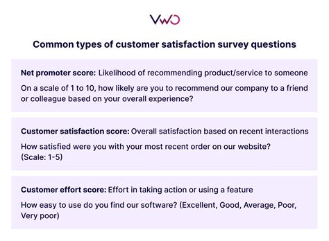 Customer Satisfaction Survey Examples Vwo