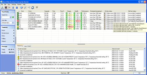 Hard Disk Sentinel Enterprise Screenshots