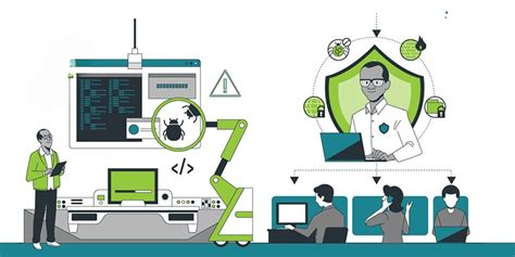 Green Testing Qas Role In Eco Friendly Digital Future Codebyte Solutions