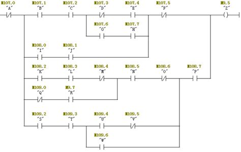 plc程序编写方面 找知识 找plc