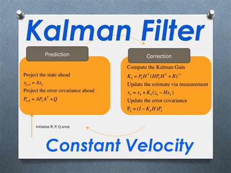 Kalman On Vimeo