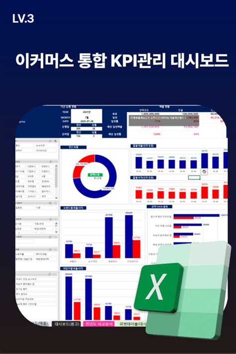 이커머스 Kpi 통합관리 대시보드 분기월주간 별 매출이익광고비 관리 온엠디
