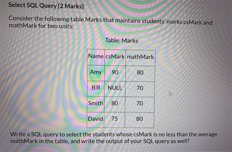 Solved Select SQL Query 2 Marks Consider The Following Chegg Com