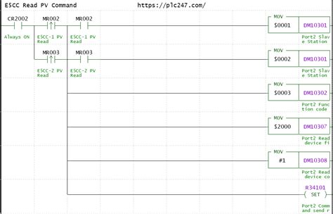 PLC Keyence Modbus RTU Omron E5CC Tutorial Plc247 Com