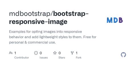 Github Mdbootstrap Bootstrap Responsive Image Examples For Opting