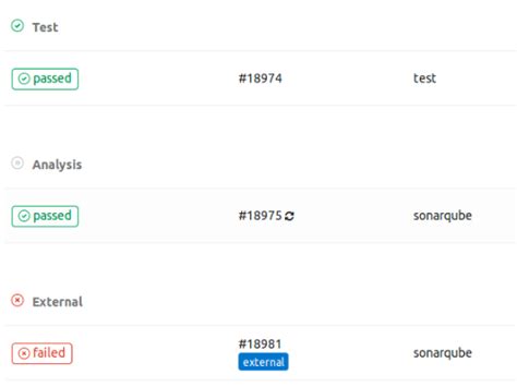 unable to update commit status name has already been taken · issue 274 · gabrie allaigre