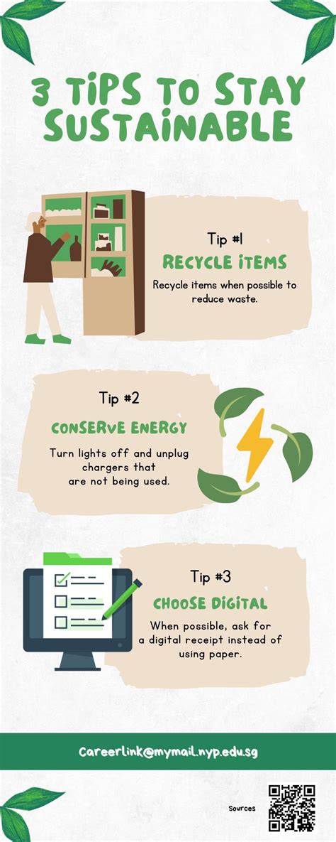 Careerlink Sustainableliving Nyp Sbm Careerlink