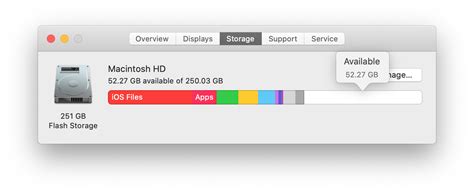Macos Disk Utility Shows Different Storage Usage Recovery Could Not
