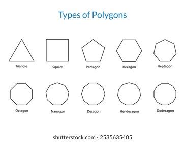 Different Types Regular Polygons Stock Vector Royalty Free 2535630473 Shutterstock
