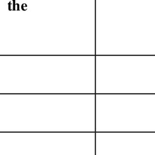 Frequency Distribution Of The Babe By Sex Download Scientific Diagram