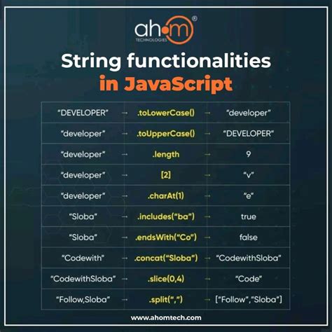 ahom technologies private limited cmmi level 3 on linkedin ahom ahomtech