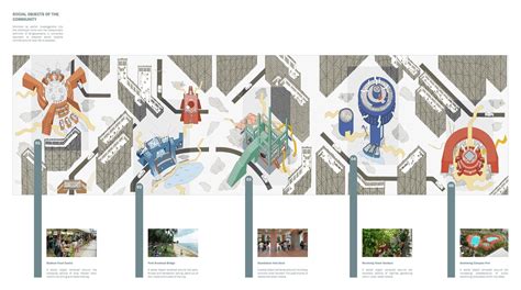 Ernest Chin Y5 — Smout Allen Conceptual Drawing Smout Allen Conceptual