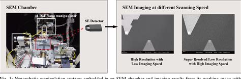 Figure 1 From A Light Weight Convolutional Neural Network For Super Resolving Sem Images To