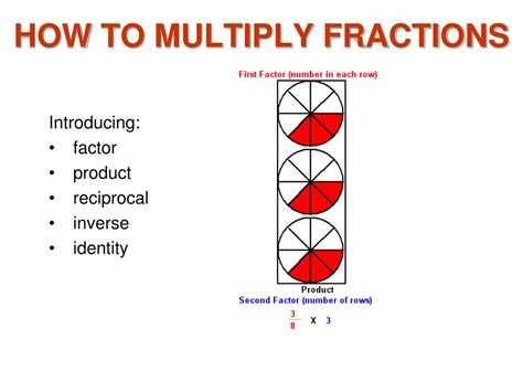 PPT HOW TO MULTIPLY FRACTIONS PowerPoint Presentation Free Download ID