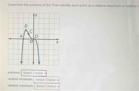 Determine The Extrema Of Fx Then Identify Each Point As A Relative