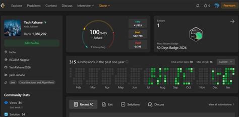 Leetcode 100questions Competitiveprogramming