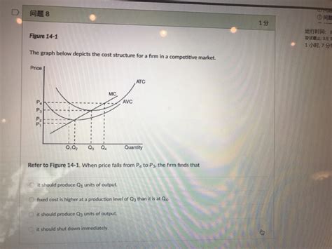 Solved D问题6 1分 运行时间 尝试截止 3 1小时7 Table 13 2 Number Of