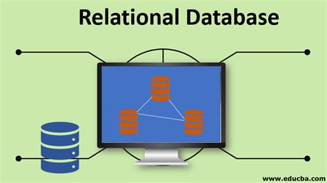 Working With Multiple Databases A Sql Learning Series Guide 15 By Tamanna Shaikh Medium