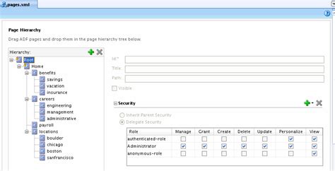 Understanding Webcenter Portal Framework Applications