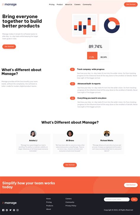 Frontend Mentor Using Tailwind Css And Javascript Coding Challenge