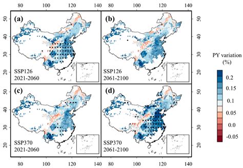 predicting wheat potential yield in china based on eco evolutionary