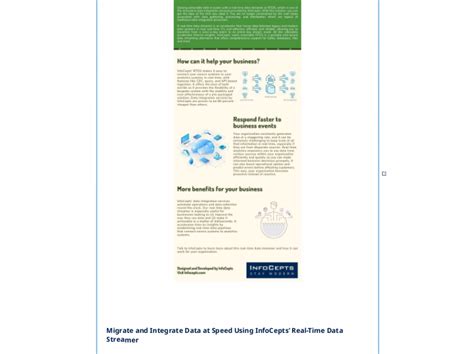 migrate and integrate data at speed using mind map