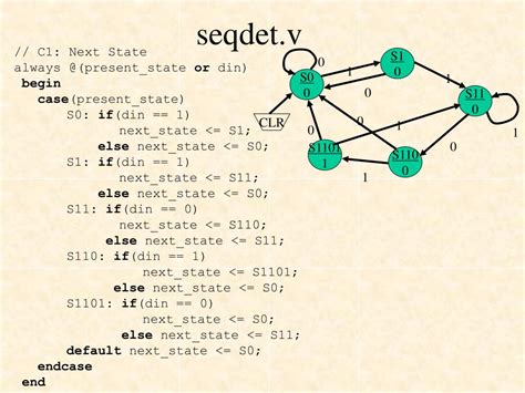 Ppt Designing State Machines Powerpoint Presentation Free Download Id6675668