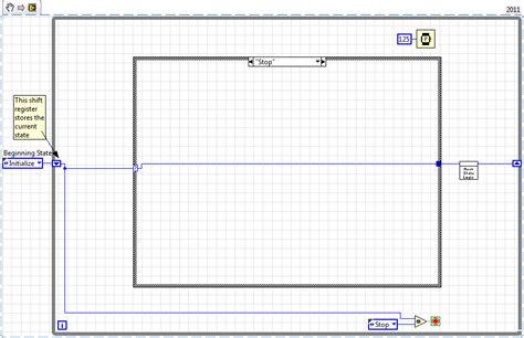 Multi Condition Looping Ni Community National Instruments