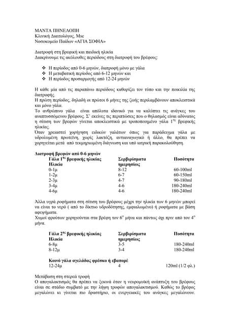 διατροφη στη βρεφικη και παιδικη ηλικια Pdf