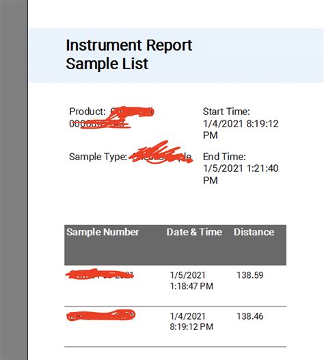 Solved Repeating List Values Matrix In List Issue Powe