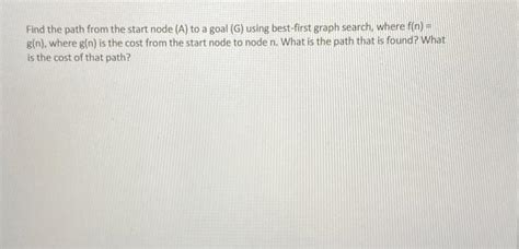 Solved Consider The Following Graph That Represents The Chegg