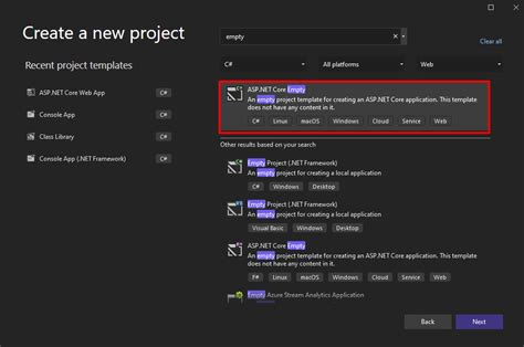 Criando Uma Api Com Net 6 — Parte 1 By Marcio Nizzola Medium