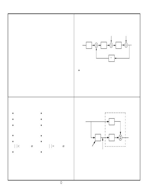 lecture 11 pdf feedback control theory