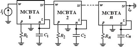 A General Nth Order All Pass Filter Download Scientific Diagram