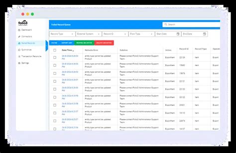 Crm Oracle Netsuite Erp Integration Connector Folio3