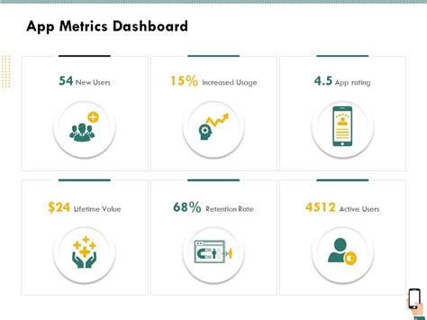 App Metrics Dashboard Usage Ppt Powerpoint Presentation Icon Graphics Presentation Graphics