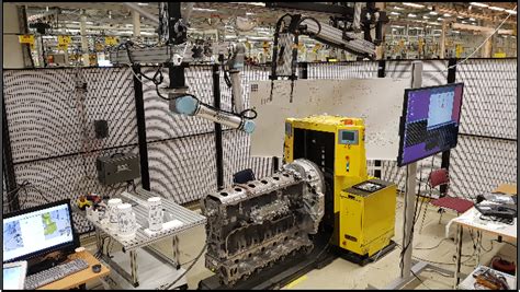 Figure 1 From Sequence Planner Automated Planning And Control For Ros2 Based Collaborative And