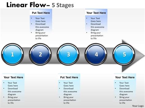 Linear Flow Stages PowerPoint Presentation Designs Slide PPT Graphics Presentation